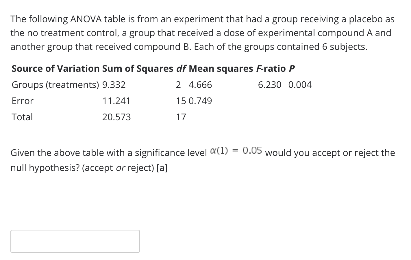 Solved The following ANOVA table is from an experiment that | Chegg.com