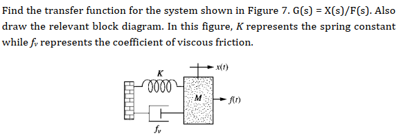 Solved Find the transfer function for the system shown in | Chegg.com