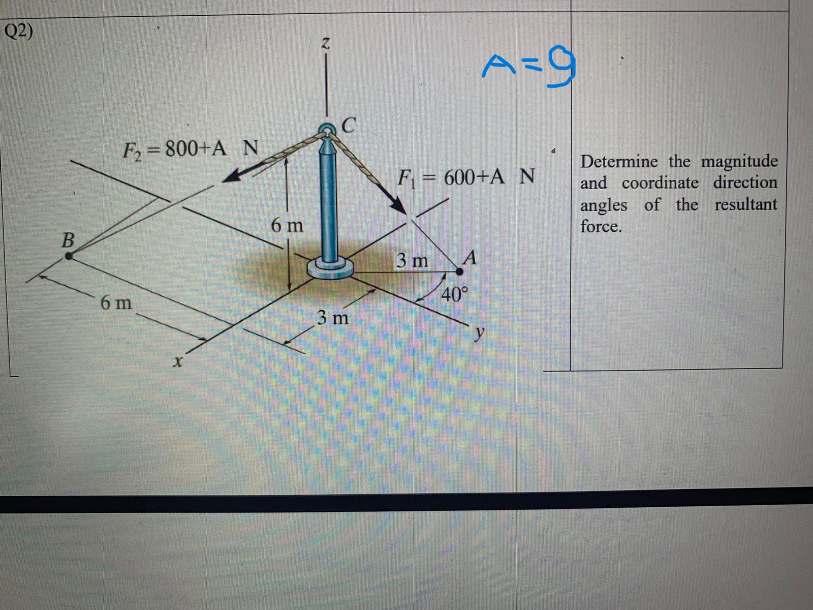 Solved Determine The Magnitude And Coordinate Direction