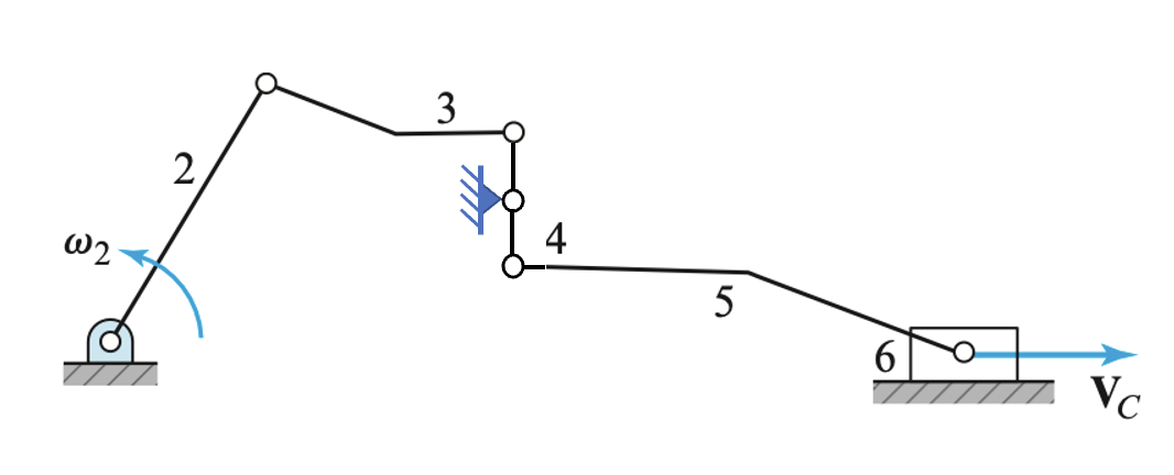 Solved Same multiple choices for the 10 Instantaneous Center | Chegg.com
