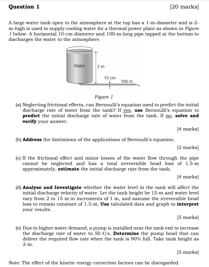 Solved Question 1 [20 marks] A large water tank open to the | Chegg.com