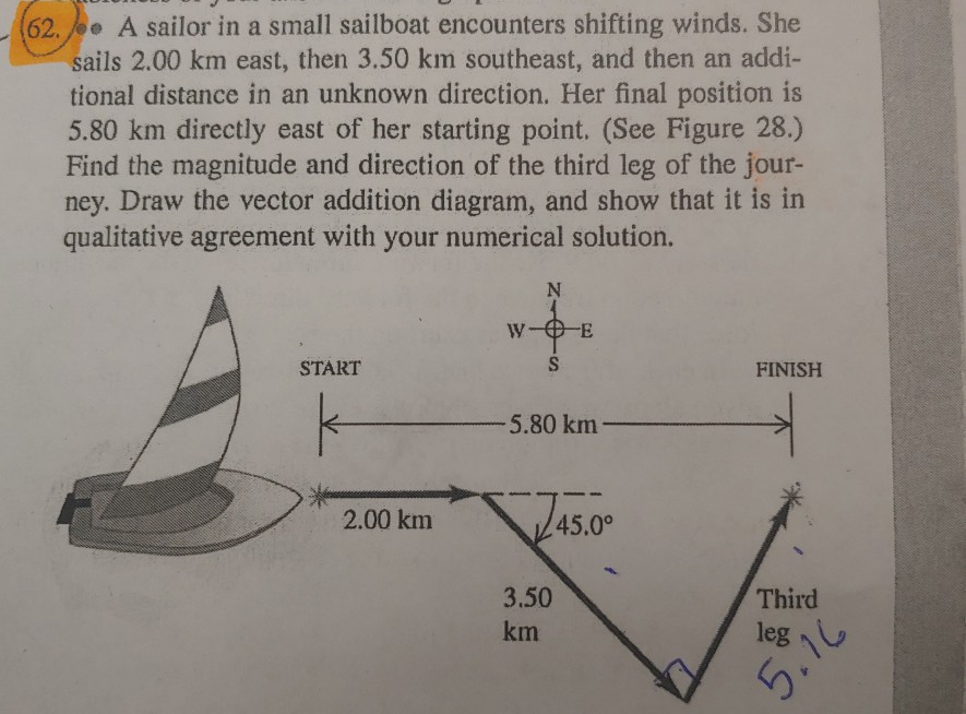 Solved 62. A sailor in a small sailboat encounters shifting | Chegg.com