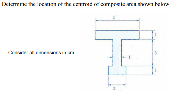 Solved Determine the location of the centroid of composite | Chegg.com