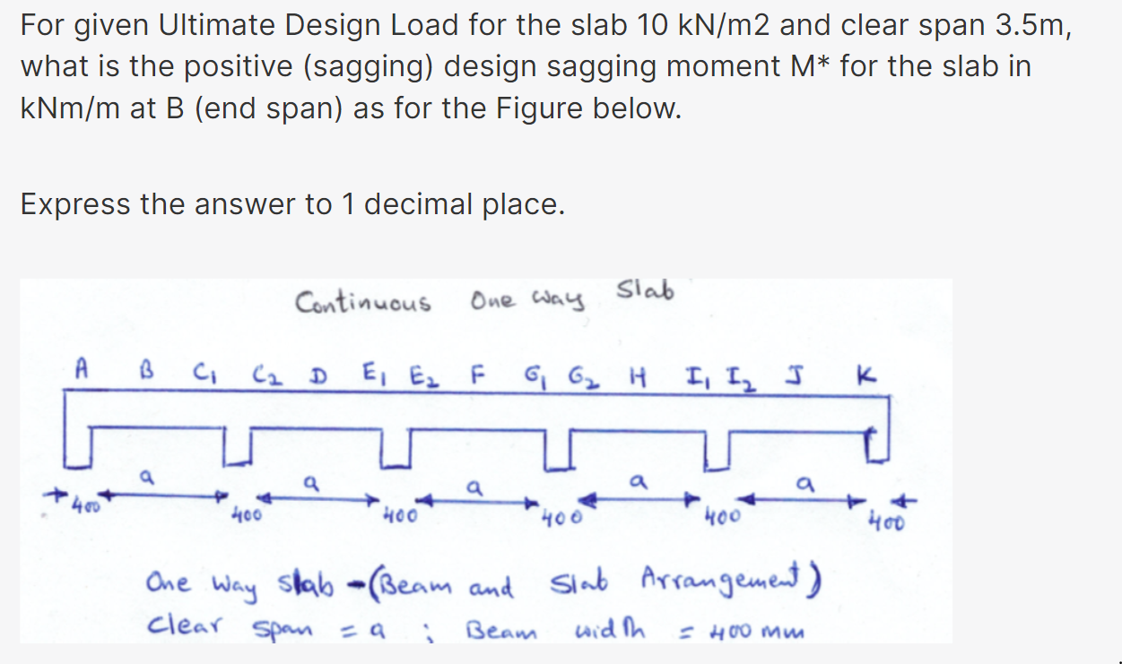 Solved For given Ultimate Design Load for the slab 10kNm2 | Chegg.com