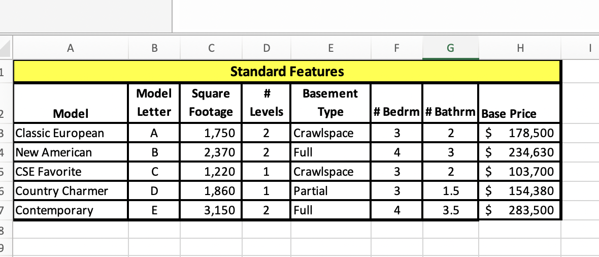Write an Excel formula in cell Customers!J5 to | Chegg.com