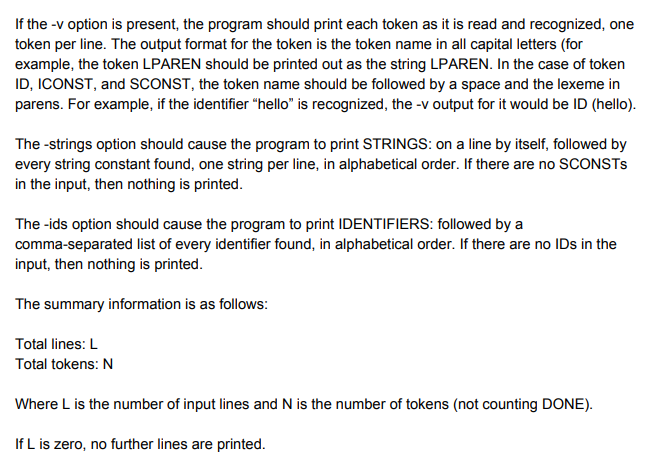 Solved For Program 2 The Lexical Analyzer You Will Be