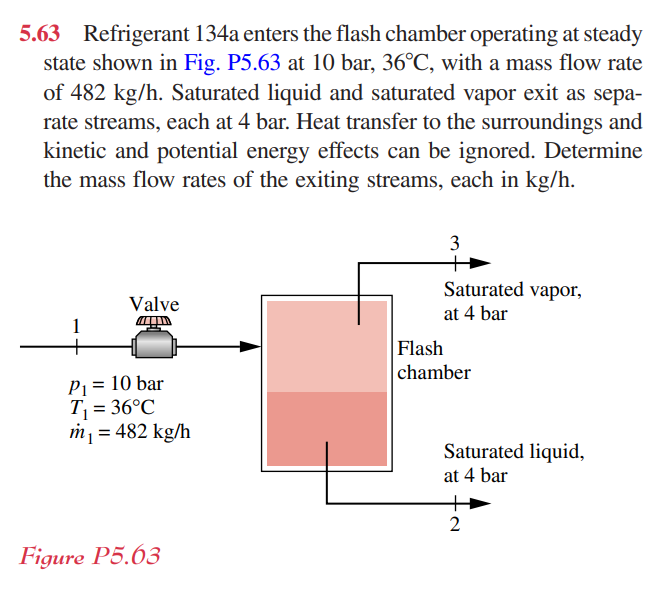 Solved 5.63 Refrigerant 134a enters the flash chamber | Chegg.com