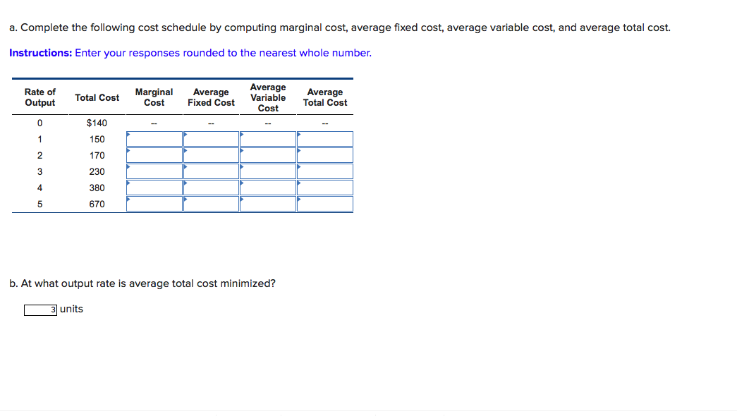 Solved Given the productivity information in the table, | Chegg.com