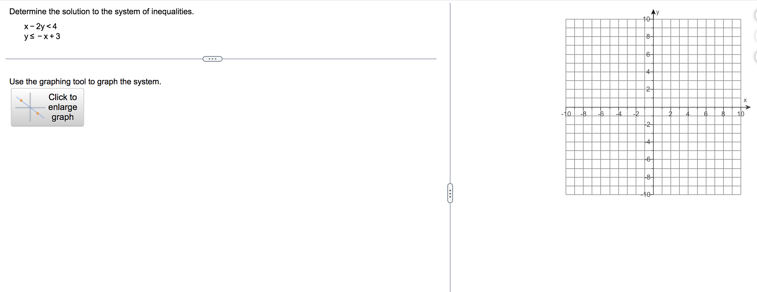 Solved Determine the solution to the system of inequalities. | Chegg.com