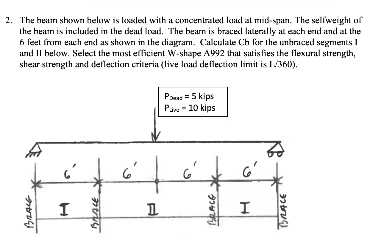 Solved What is the maximum factored moment in the beam? What | Chegg.com