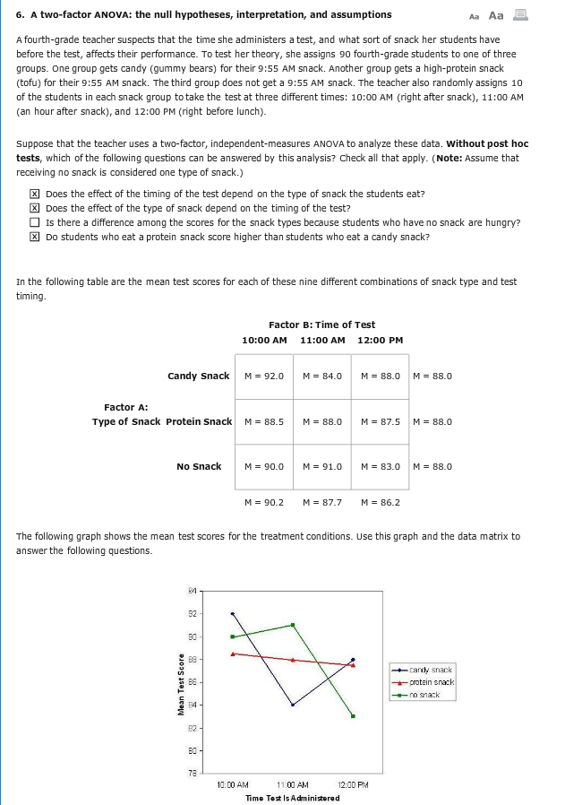 A Two-Factor ANOVA: the null hypotheses, | Chegg.com