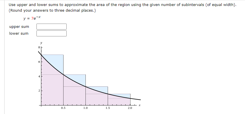 Solved Use upper and lower sums to approximate the area of | Chegg.com