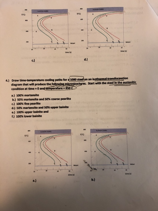 Solved To Time Is C 4 Draw Time Temperature Cooling Paths Chegg