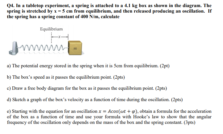 Solved Q4. In a tabletop experiment, a spring is attached to | Chegg.com