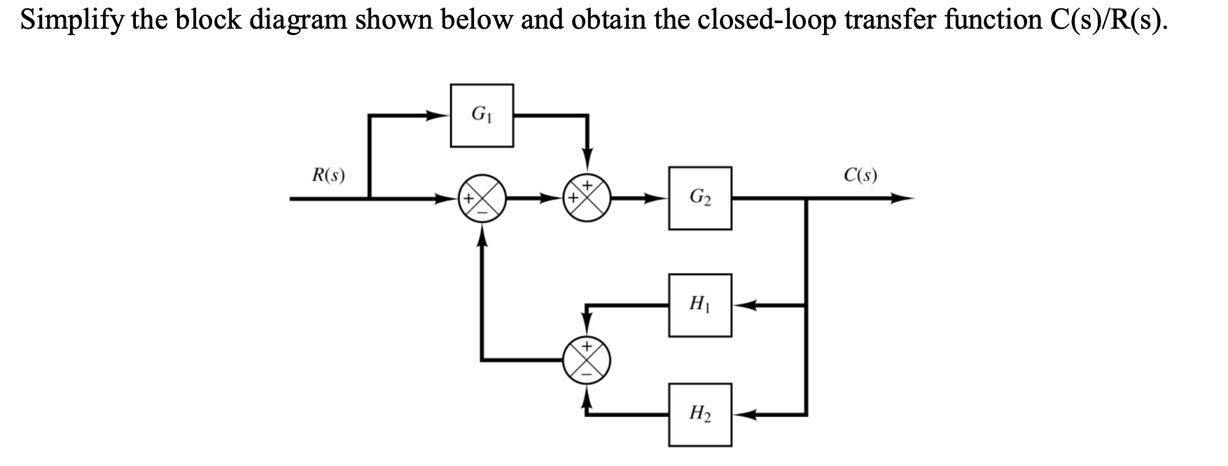 Solved Simplify the block diagram shown below and obtain the | Chegg.com