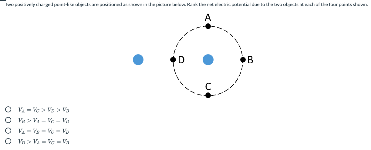Solved Two positively charged point-like objects are | Chegg.com