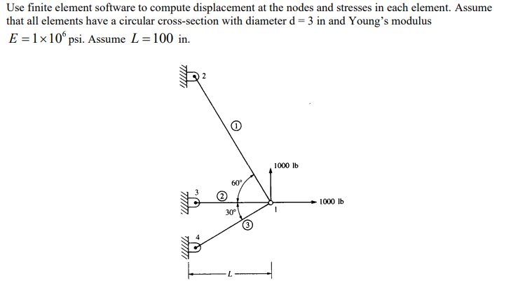 Solved Use finite element software to compute displacement | Chegg.com