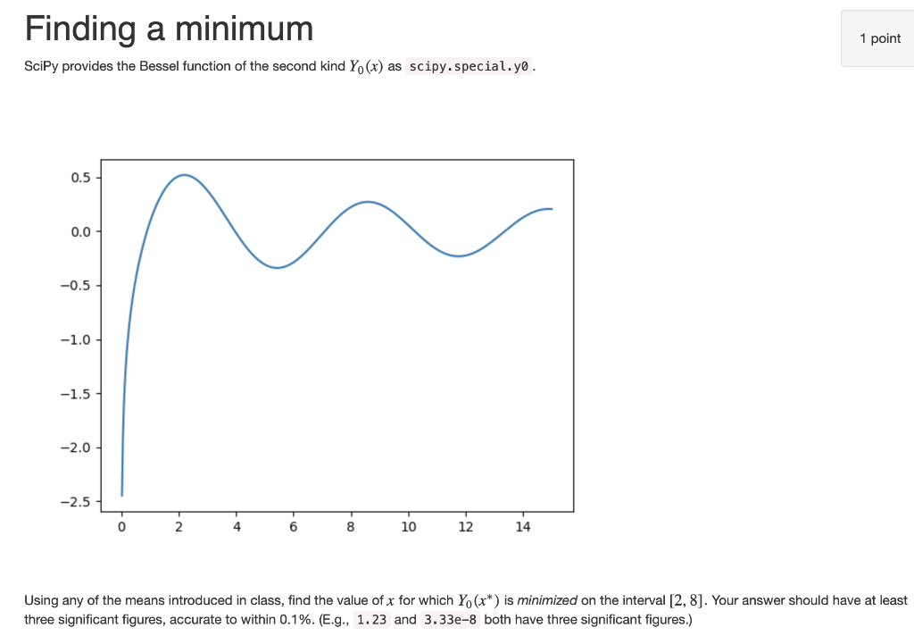 This is for python programming language. Please make | Chegg.com