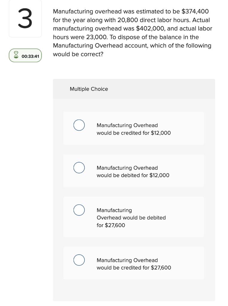 Solved Manufacturing overhead was estimated to be $374,400 | Chegg.com
