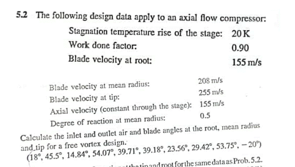 Solved Please don't copy other people's answers！！！！！！ my | Chegg.com
