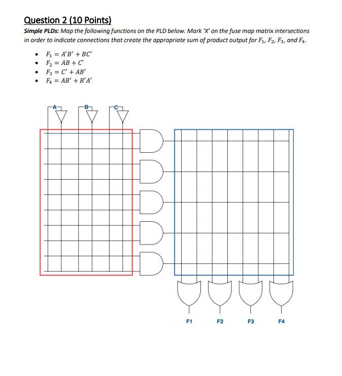 Solved Question 2 (10 Points) Simple PLDs: Map the following | Chegg.com