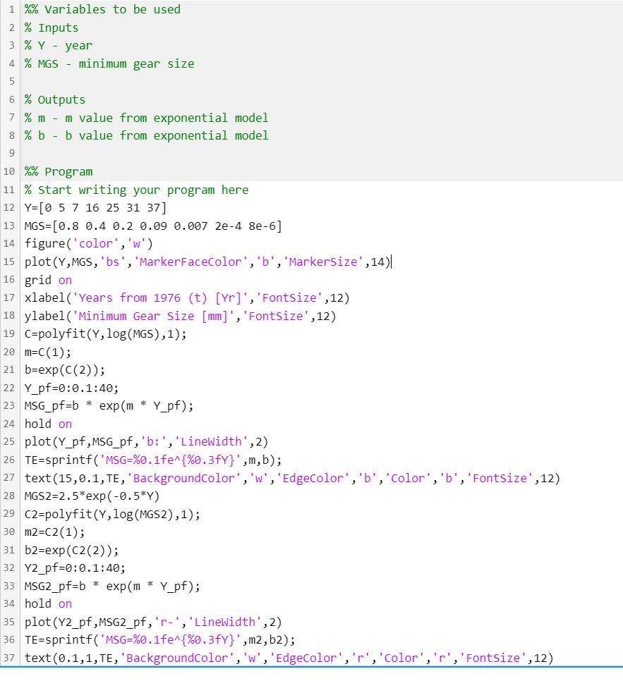 Can you figure out this coding I have shown my code | Chegg.com
