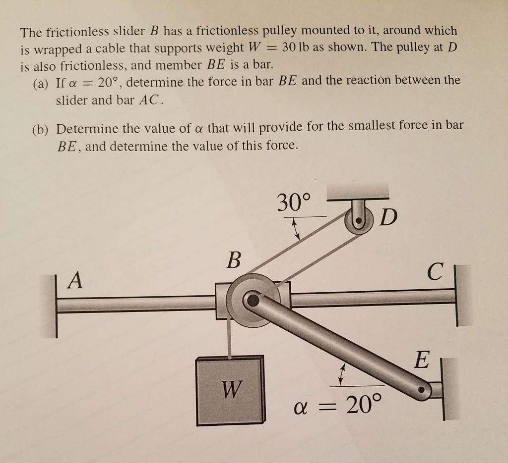 Solved The frictionless slider B has a frictionless pulley | Chegg.com