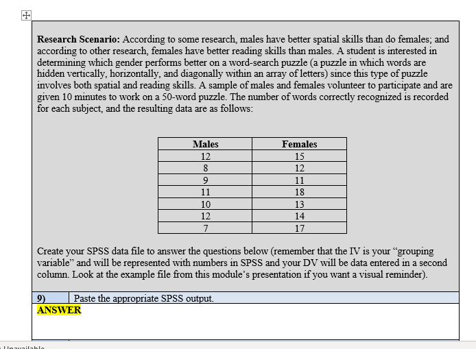 Solved 11) Calculate the r2 effect size given the SPSS | Chegg.com