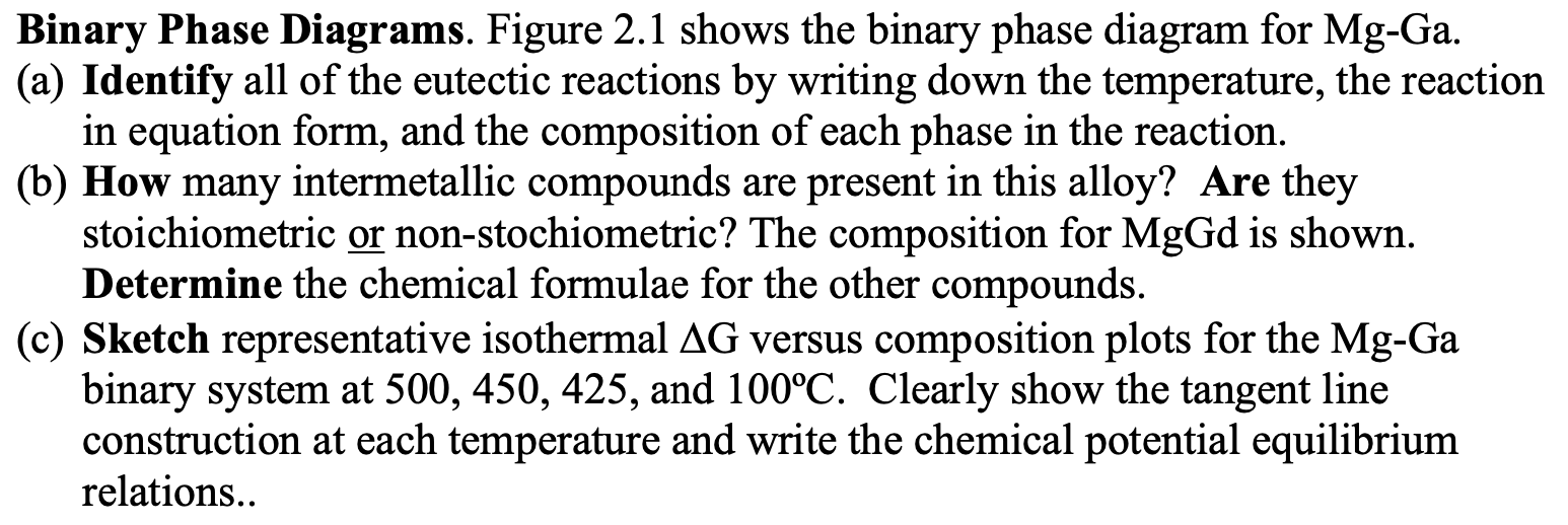 Solved Binary Phase Diagrams. Figure 2.1 shows the binary | Chegg.com