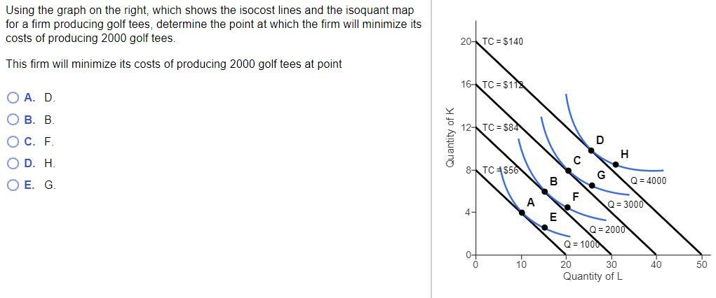 Solved Using the graph on the right, which shows the isocost | Chegg.com