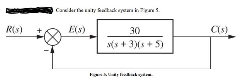 Solved a) Represent the closed-loop system in state space | Chegg.com
