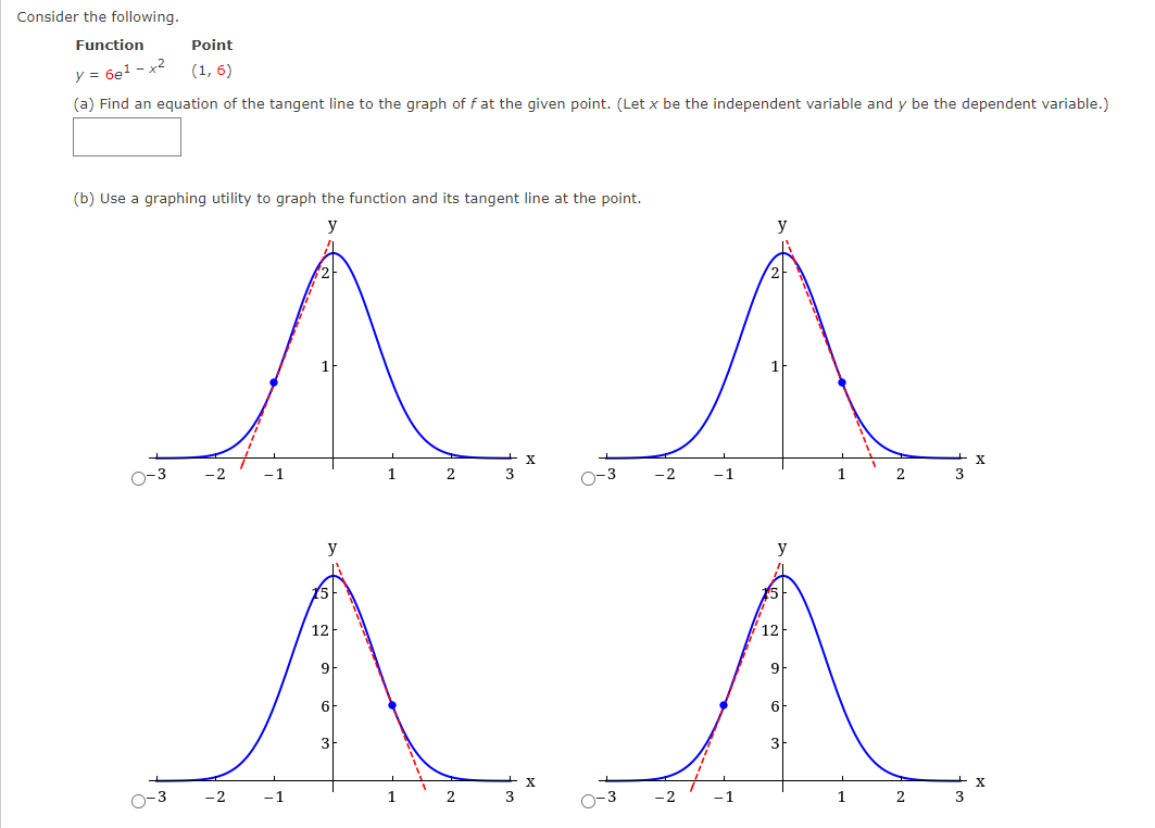 Solved Consider the following. Function y=6e1−x2 Point (1,6) | Chegg.com