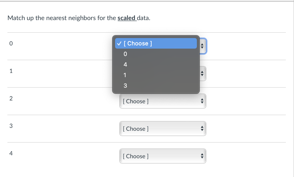Solved Match up the nearest neighbors for the unscaled data. | Chegg.com