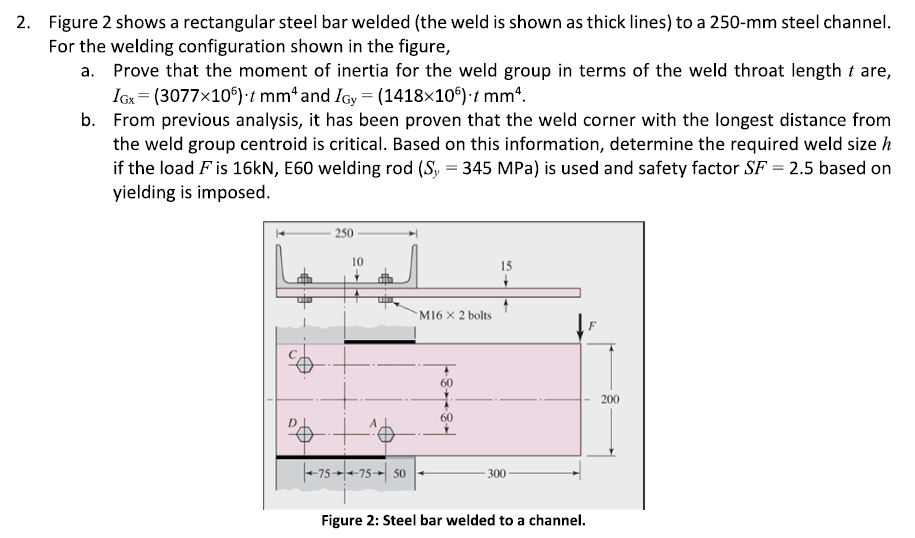 Solved Mechanical Engineering - ﻿Machine DesignFigure 2 | Chegg.com