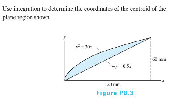 Solved Use integration to determine the coordinates of the | Chegg.com