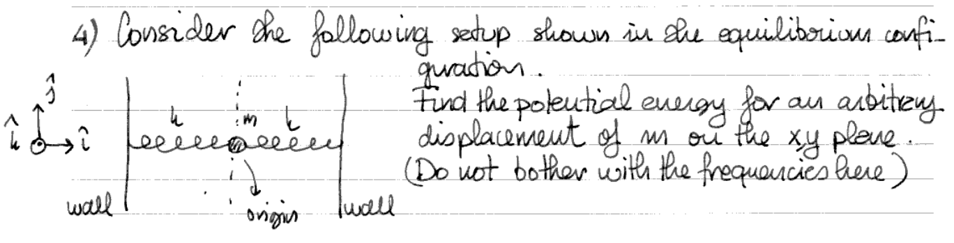 Solved Consider the following setup shown in the equilibrium | Chegg.com