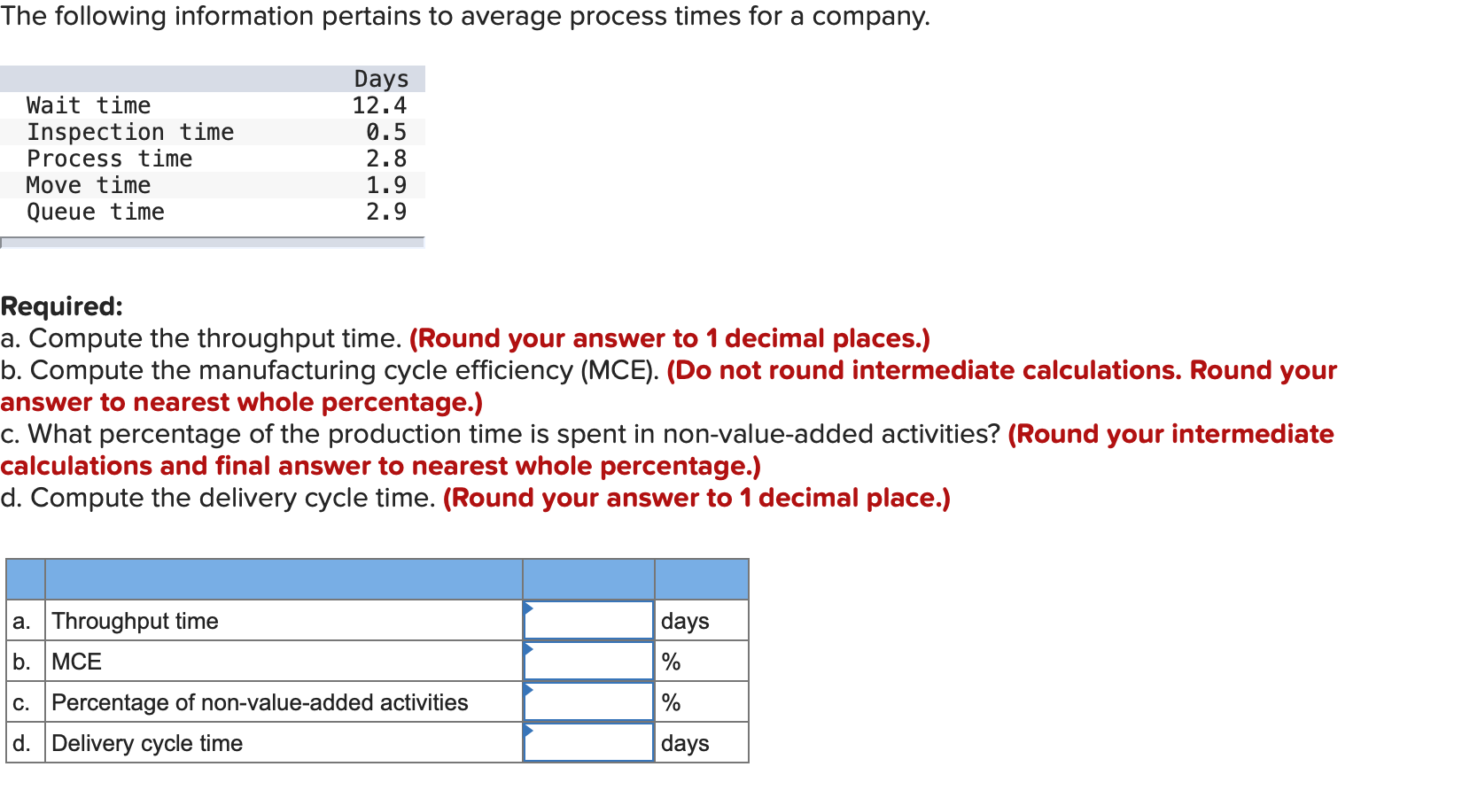Solved The following information pertains to average process | Chegg.com