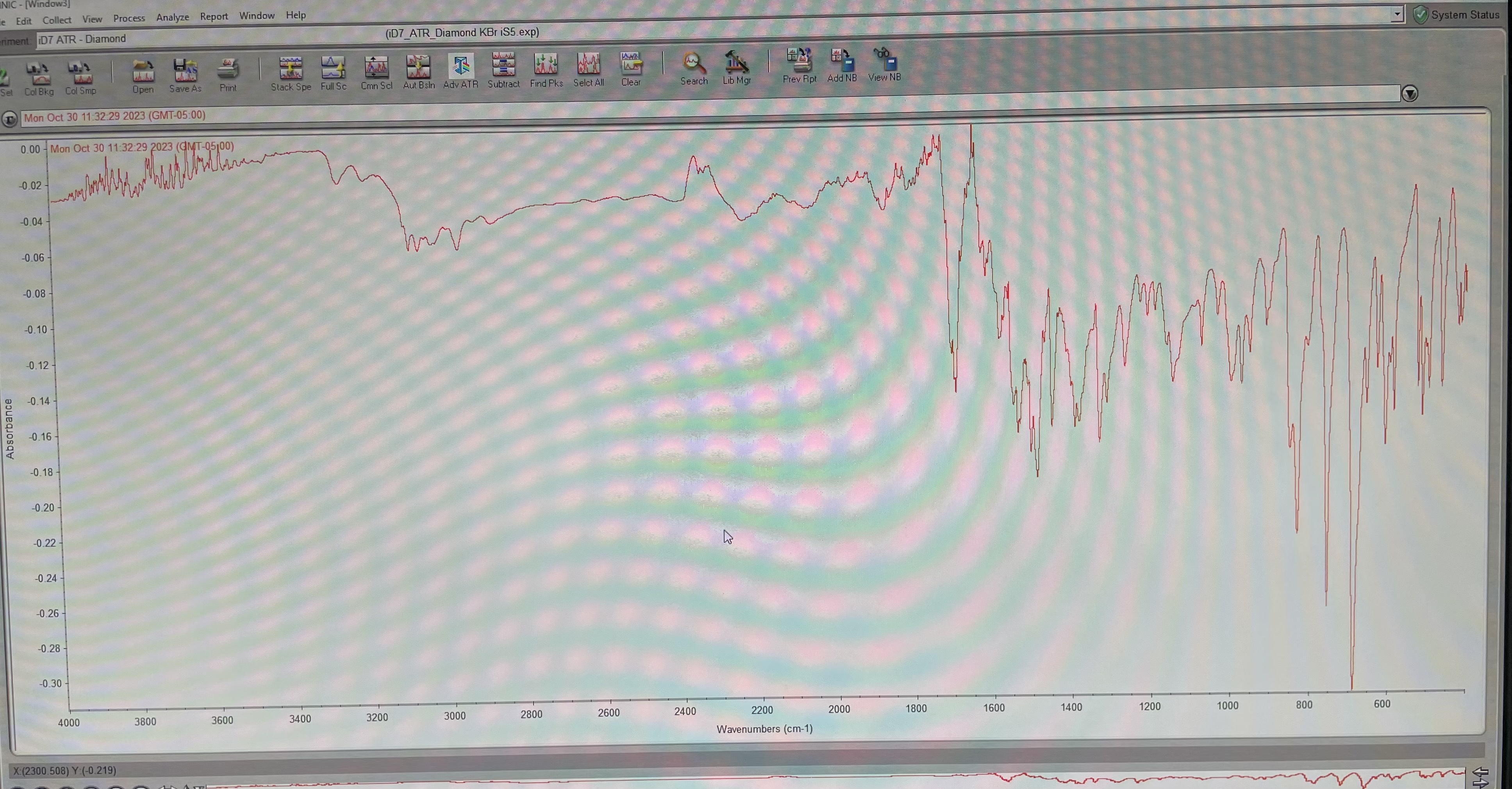 Solved 3. From the experimental FT-IR spectrum of the final | Chegg.com