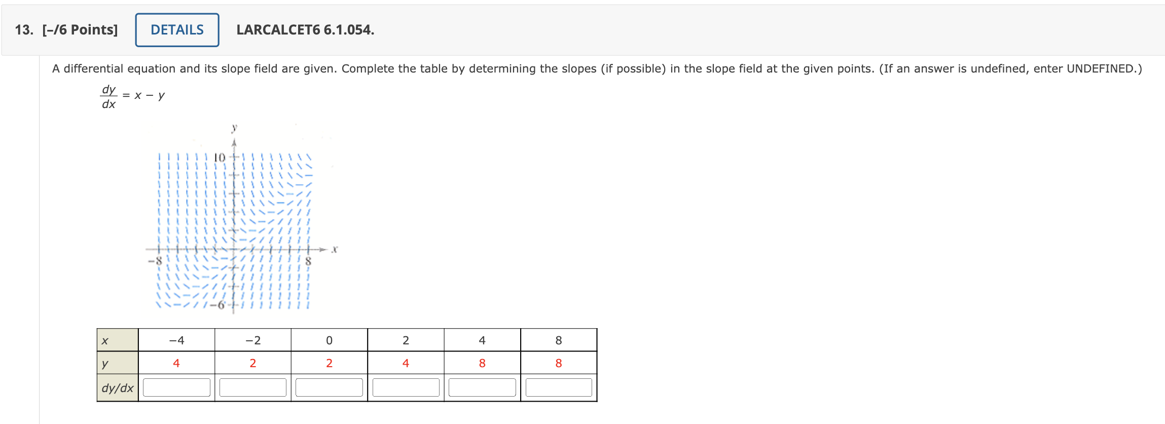 Solved 13. [-16 Points] DETAILS LARCALCET66.1.054. A | Chegg.com