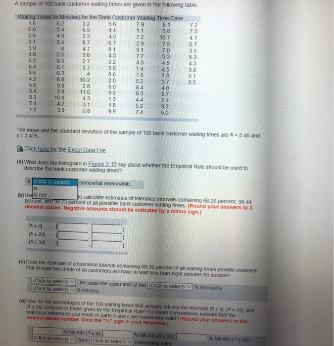 Solved A sample of 100 bank customer waiting times are given | Chegg.com