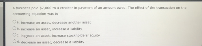 Solved Which of the following is not a business transaction? | Chegg.com