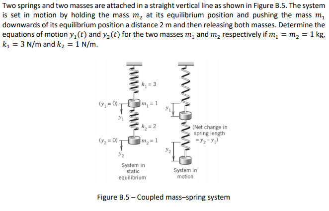 Solved Two springs and two masses are attached in a straight | Chegg.com