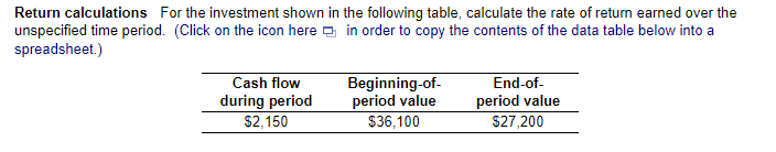 Solved Return calculations For the investment shown in the | Chegg.com