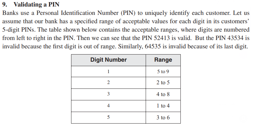 Solved 9. Validating a PIN Banks use a Personal | Chegg.com