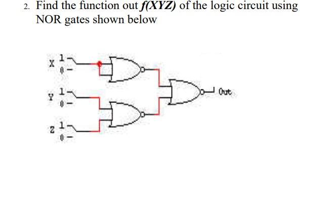 Solved 2. Find the function out f(XYZ) of the logic circuit | Chegg.com