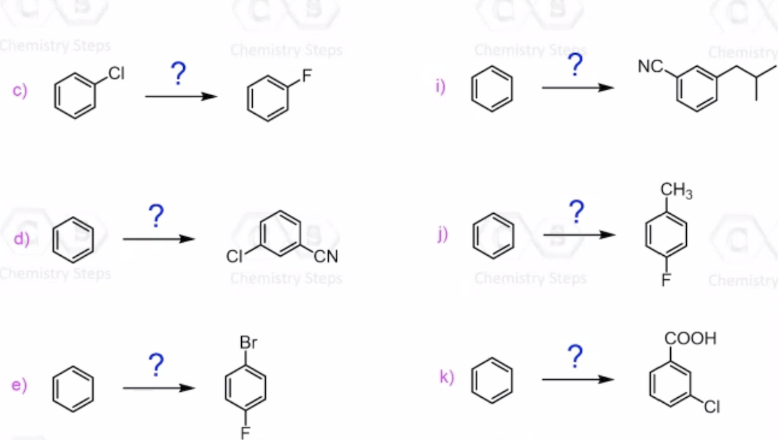 Solved Chemistry Steps Chemistry Steps F Chemistry Chemist ? | Chegg.com