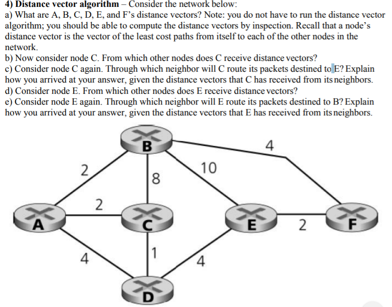 Solved 4) Distance vector algorithm - Consider the network | Chegg.com