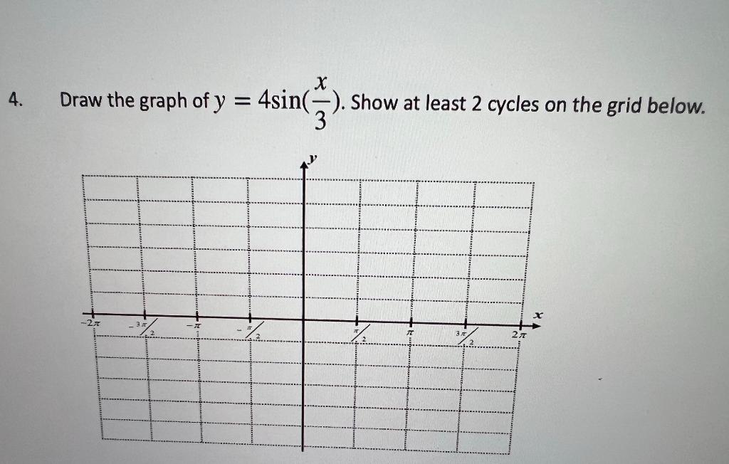 Solved Draw the graph of y=4sin(3x). Show at least 2 cycles | Chegg.com