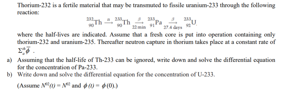 Solved Thorium-232 is a fertile material that may be | Chegg.com