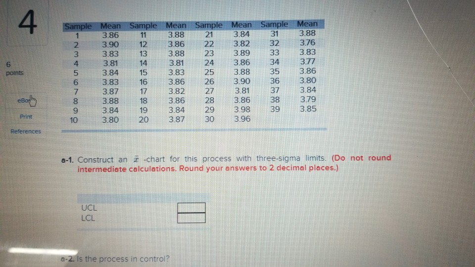 Solved Sample Mean 3.86 Mean Sample Mean Sample Mean 3.88 | Chegg.com